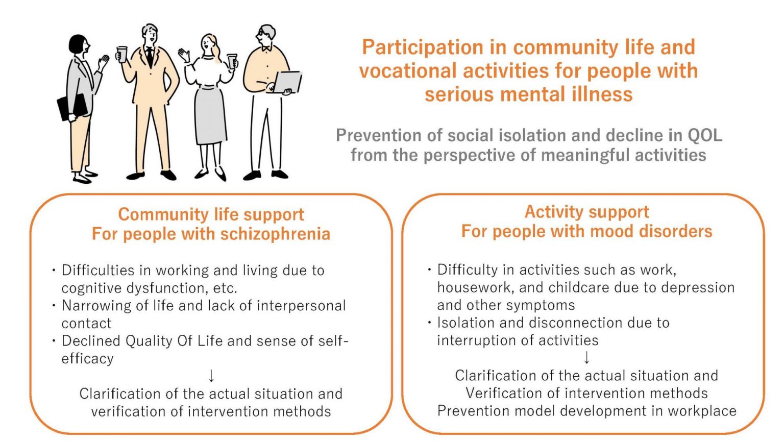 HOSHINO Aiko - T-GEx