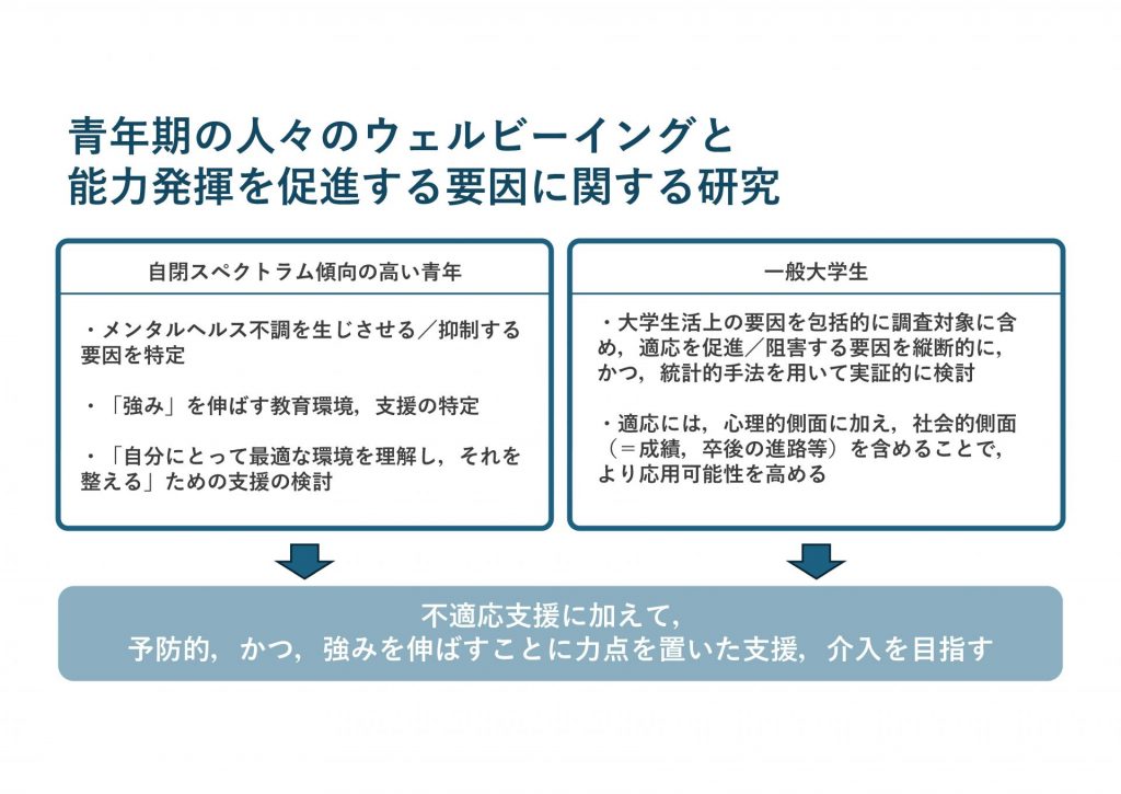 山内 星子 - T-GEx